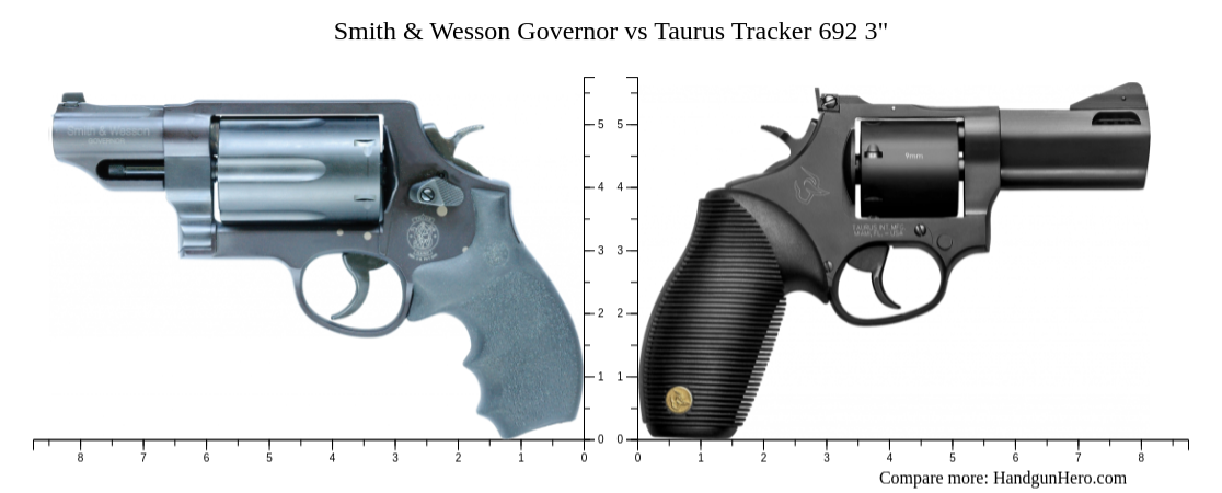 Smith & Wesson Governor vs Taurus Tracker 692 3" size comparison ...