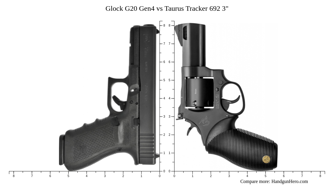 Glock G20 Gen4 vs Taurus Tracker 692 3" size comparison | Handgun Hero