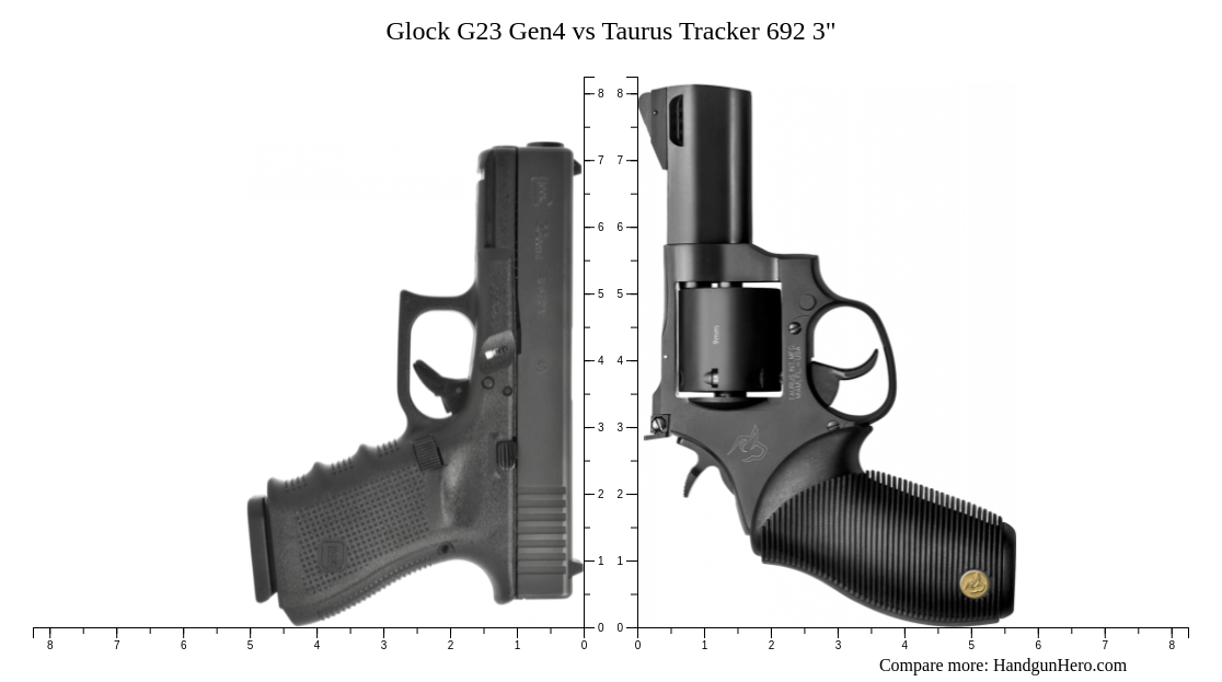 Glock G23 Gen4 vs Taurus Tracker 692 3" size comparison | Handgun Hero