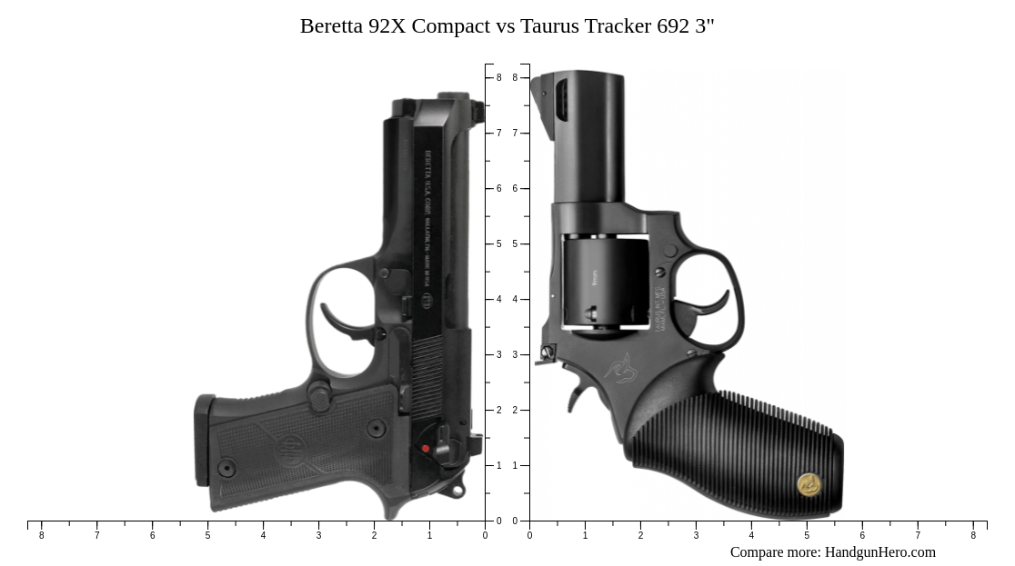 Beretta 92X Compact vs Taurus Tracker 692 3" size comparison | Handgun Hero