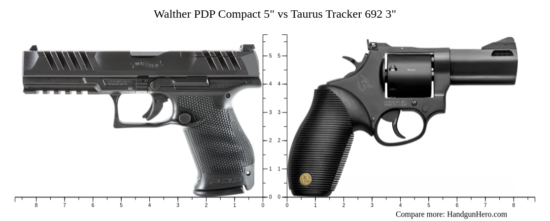 Walther PDP Compact 5" vs Taurus Tracker 692 3" size comparison | Handgun Hero