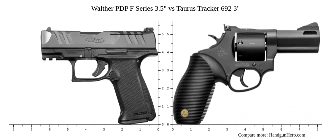 Walther PDP F Series 3.5" vs Taurus Tracker 692 3" size comparison | Handgun Hero