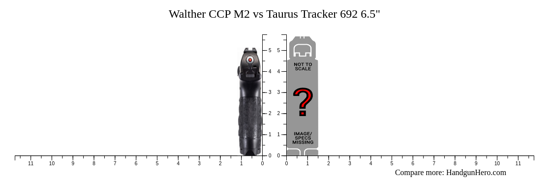 Walther CCP M2 vs Taurus Tracker 692 6.5" size comparison | Handgun Hero