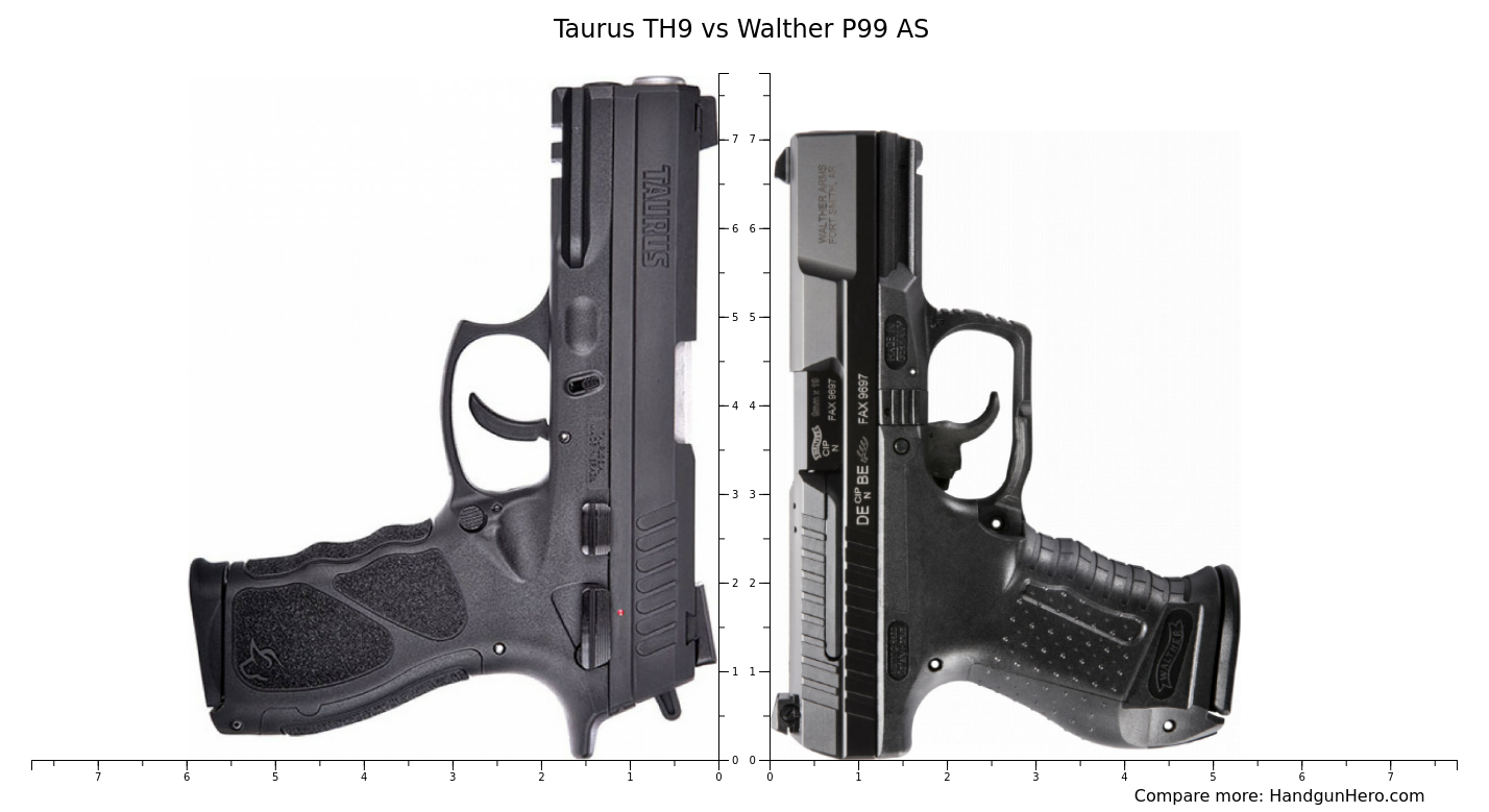 Taurus TH9 vs Walther P99 AS size comparison | Handgun Hero