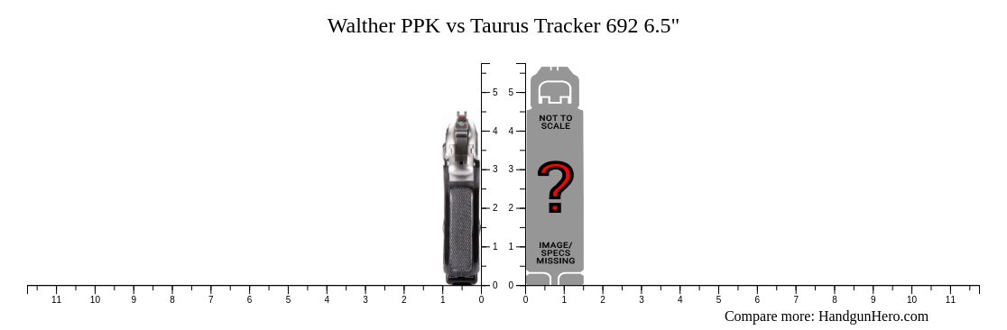 Walther PPK vs Taurus Tracker 692 6.5" size comparison | Handgun Hero