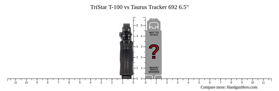 TriStar T-100 vs Taurus Tracker 692 6.5" size comparison | Handgun Hero