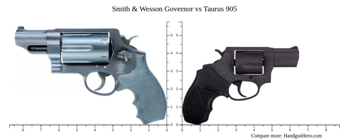 Smith & Wesson Governor vs Taurus 905 size comparison | Handgun Hero