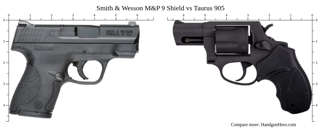 Smith & Wesson M&P 9 Shield vs Taurus 905 size comparison | Handgun Hero