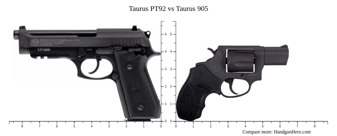 Taurus PT92 vs Taurus 905 size comparison | Handgun Hero