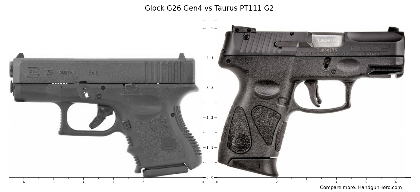 Glock G26 Gen4 vs Taurus PT111 G2 size comparison | Handgun Hero