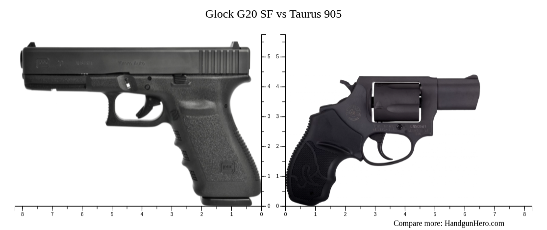 Glock G20 SF vs Taurus 905 size comparison | Handgun Hero