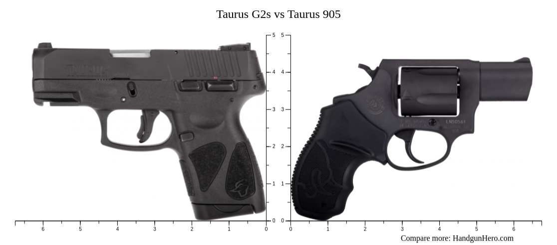 Taurus G2s vs Taurus 905 size comparison | Handgun Hero