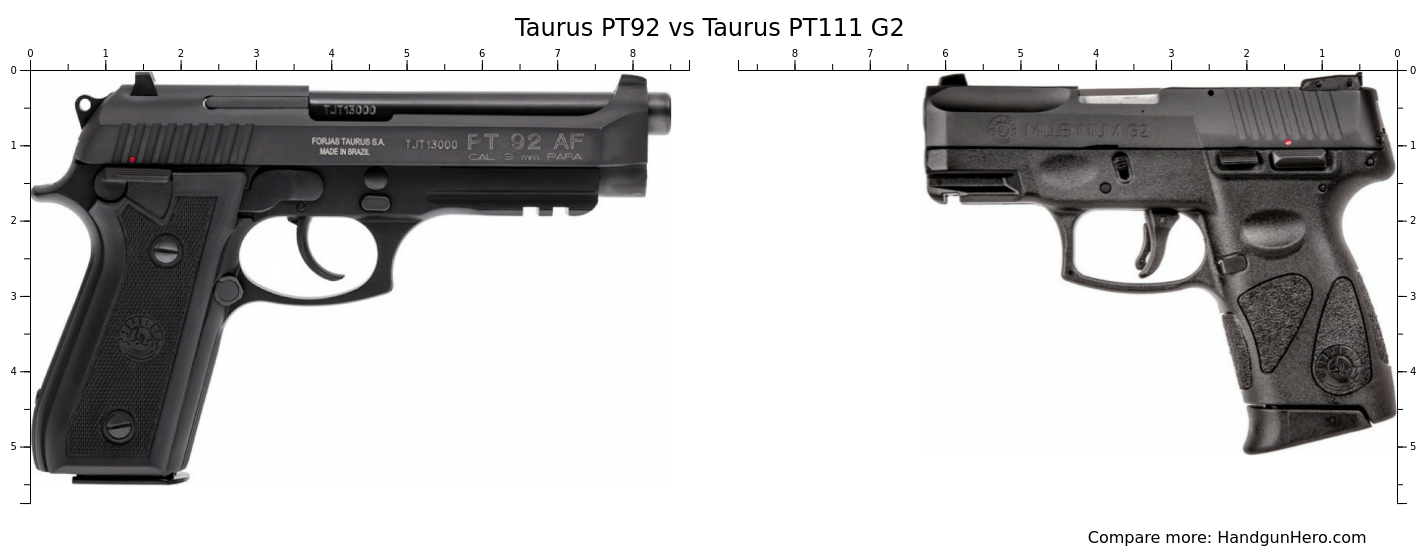 Taurus PT92 vs Taurus PT111 G2 size comparison | Handgun Hero