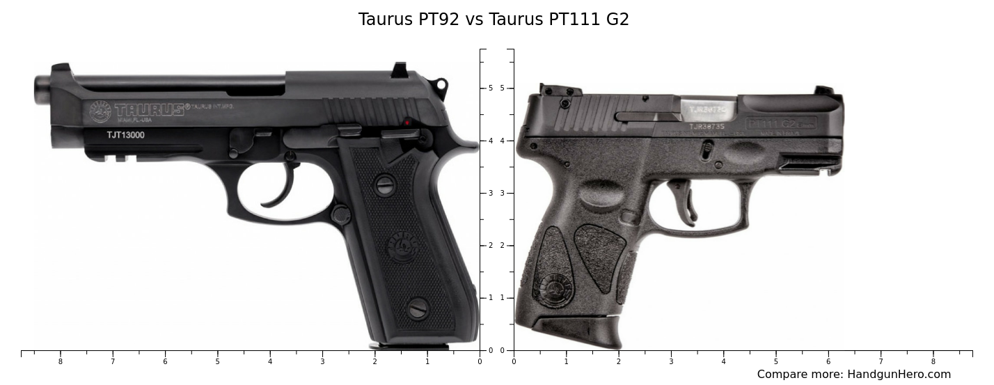 Taurus PT92 vs Taurus PT111 G2 size comparison | Handgun Hero