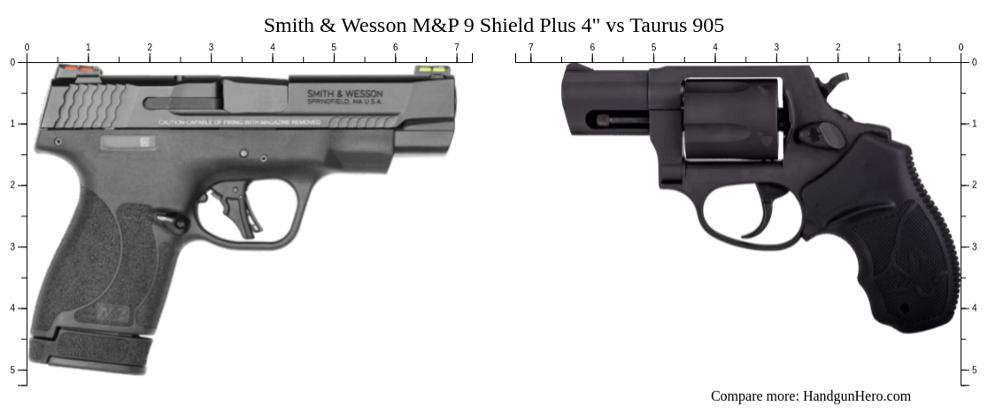 Smith & Wesson M&P 9 Shield Plus 4" vs Taurus 905 size comparison | Handgun Hero