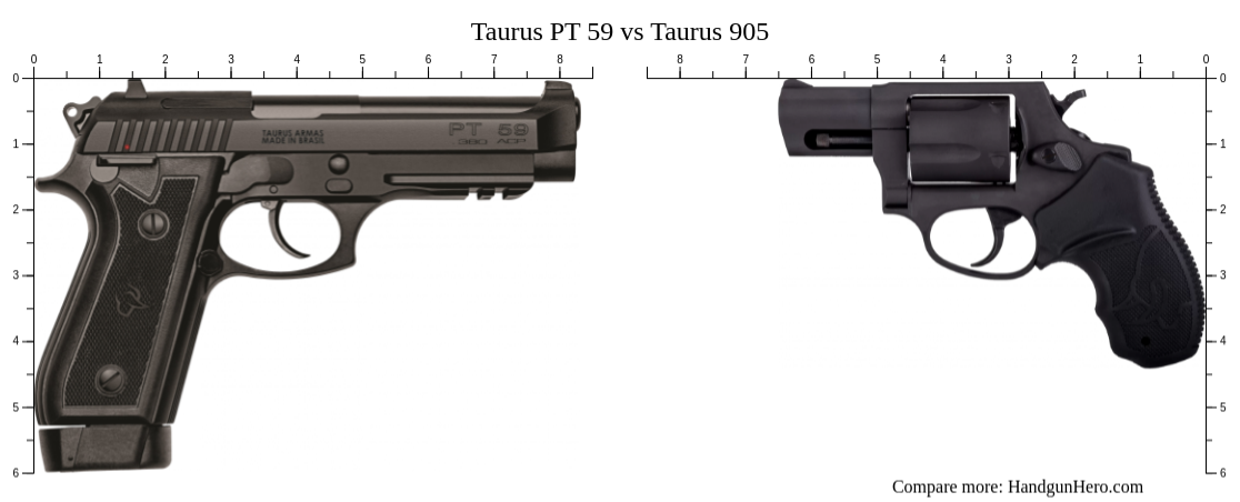 Taurus PT 59 vs Taurus 905 size comparison | Handgun Hero