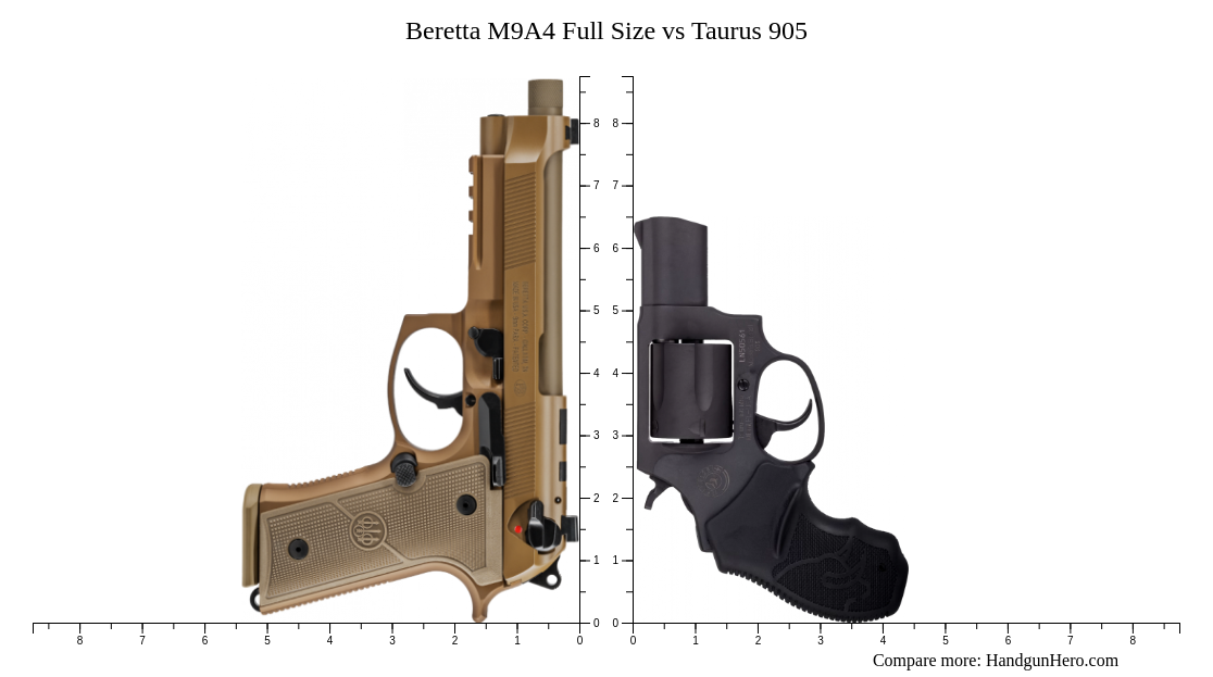 Beretta M9A4 Full Size vs Taurus 905 size comparison | Handgun Hero