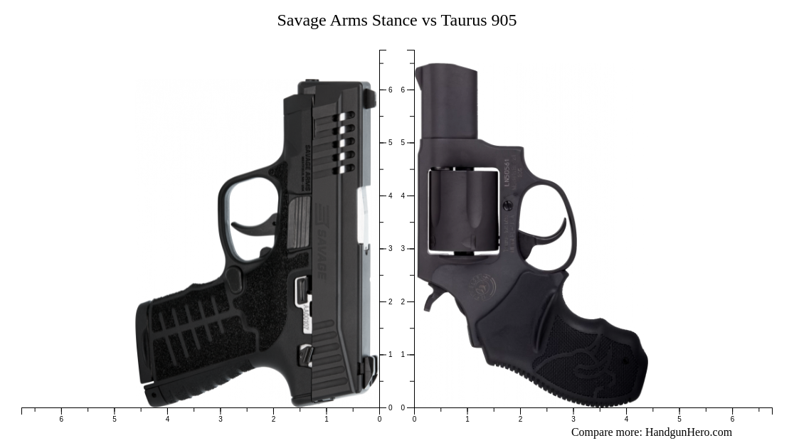 Savage Arms Stance vs Taurus 905 size comparison | Handgun Hero