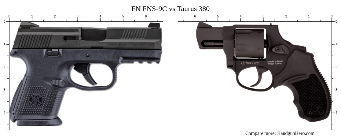 FN FNS-9C vs Taurus 380 size comparison | Handgun Hero