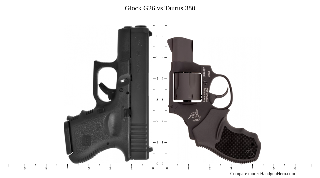 Glock G26 vs Taurus 380 size comparison | Handgun Hero