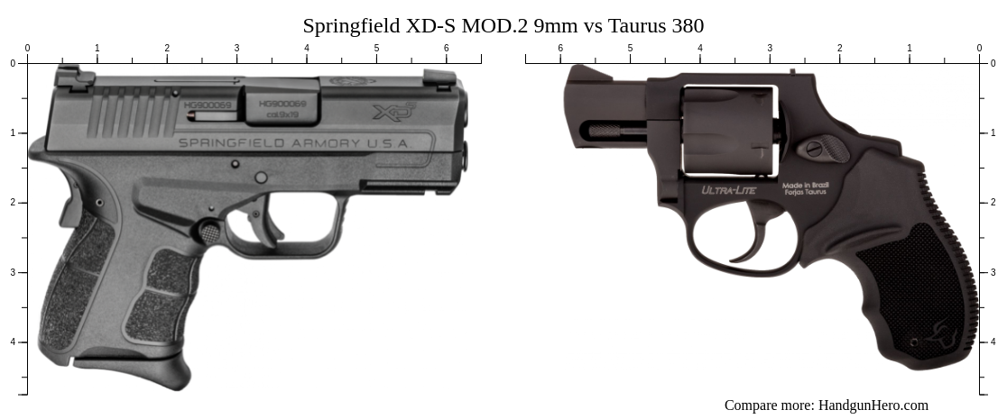 Springfield XD-S MOD.2 9mm vs Taurus 380 size comparison | Handgun Hero