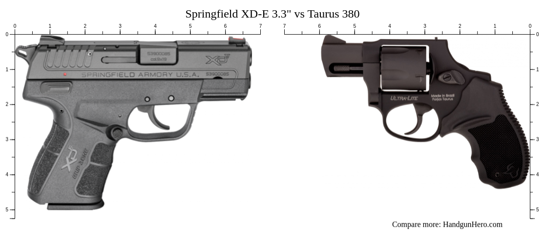 Springfield XD-E 3.3" vs Taurus 380 size comparison | Handgun Hero