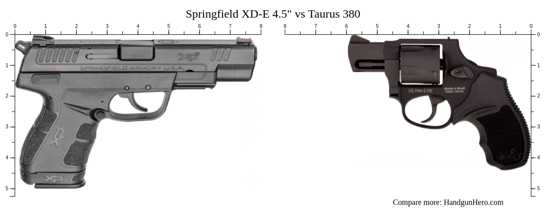 Springfield XD-E 4.5" vs Taurus 380 size comparison | Handgun Hero