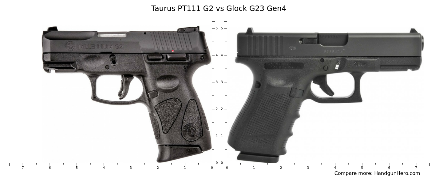 Taurus PT111 G2 vs Glock G23 Gen4 size comparison | Handgun Hero