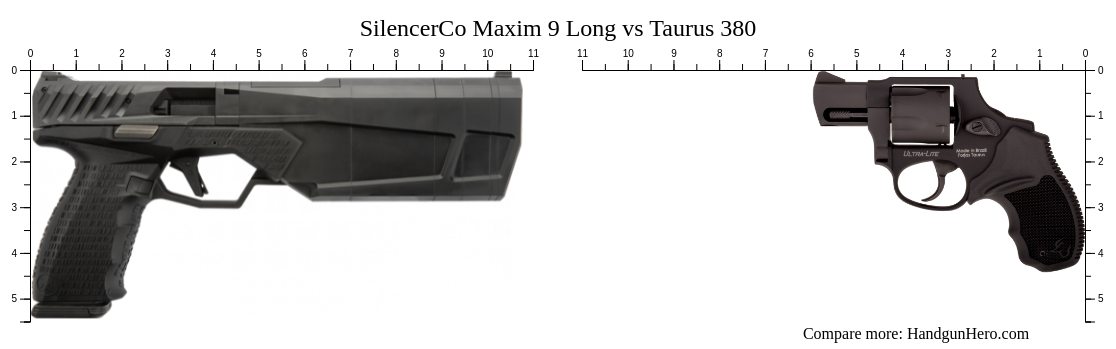 SilencerCo Maxim 9 Long vs Taurus 380 size comparison | Handgun Hero