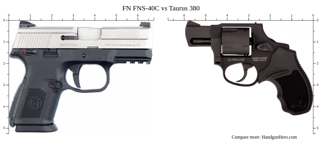 FN FNS-40C vs Taurus 380 size comparison | Handgun Hero