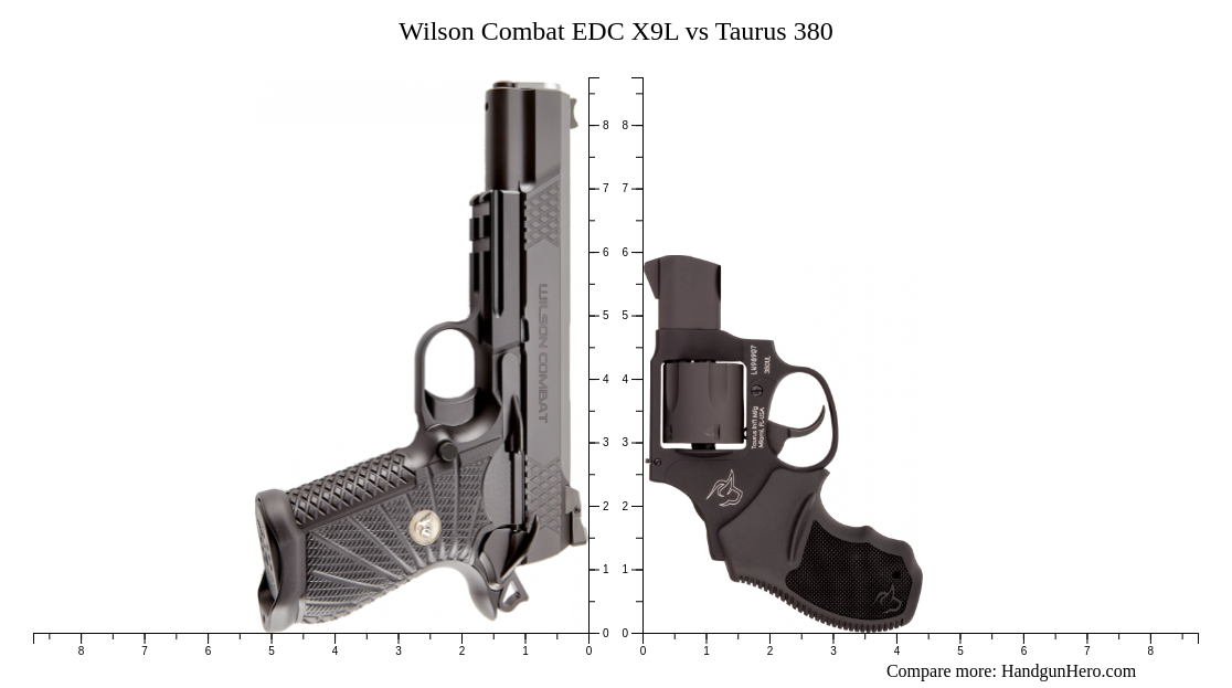 Wilson Combat EDC X9L vs Taurus 380 size comparison | Handgun Hero