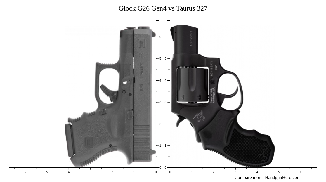 Glock G26 Gen4 vs Taurus 327 size comparison | Handgun Hero