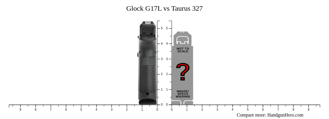 Glock G17L vs Taurus 327 size comparison | Handgun Hero