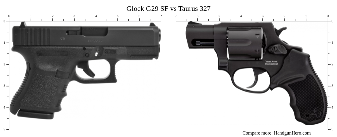 Glock G29 SF vs Taurus 327 size comparison | Handgun Hero