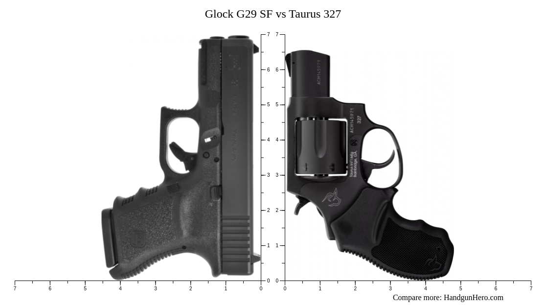 Glock G29 SF vs Taurus 327 size comparison | Handgun Hero