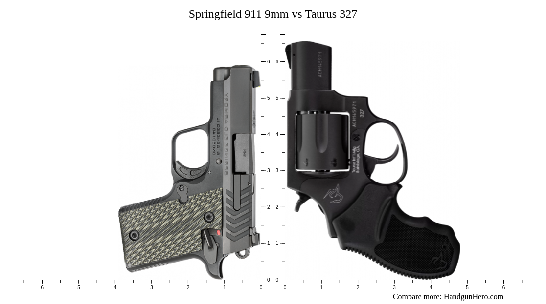 Springfield 911 9mm vs Taurus 327 size comparison | Handgun Hero