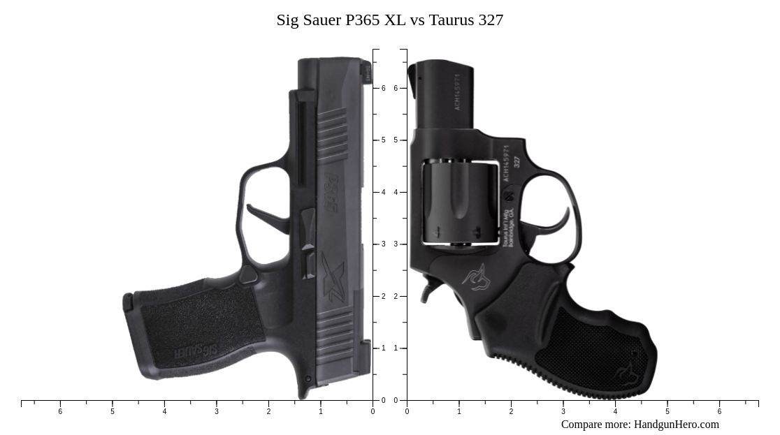 Sig Sauer P365 XL vs Taurus 327 size comparison | Handgun Hero