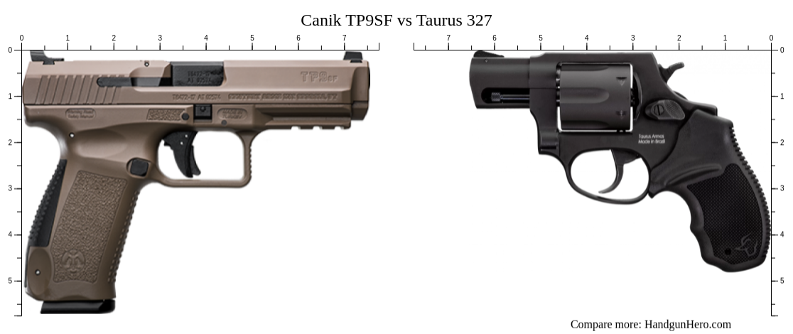 Canik TP9SF vs Taurus 327 size comparison | Handgun Hero