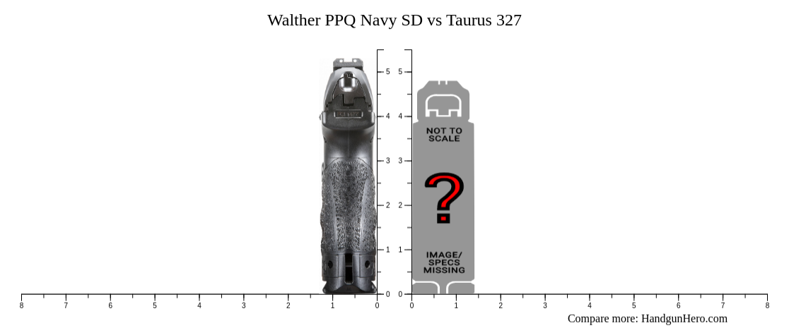 Walther PPQ Navy SD vs Taurus 327 size comparison | Handgun Hero