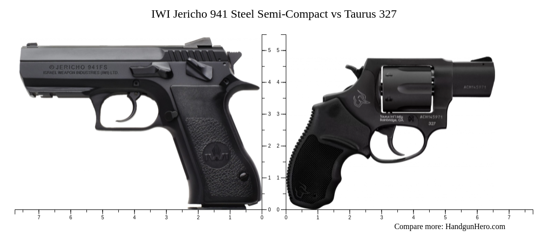 IWI Jericho 941 Steel Semi-Compact vs Taurus 327 size comparison ...