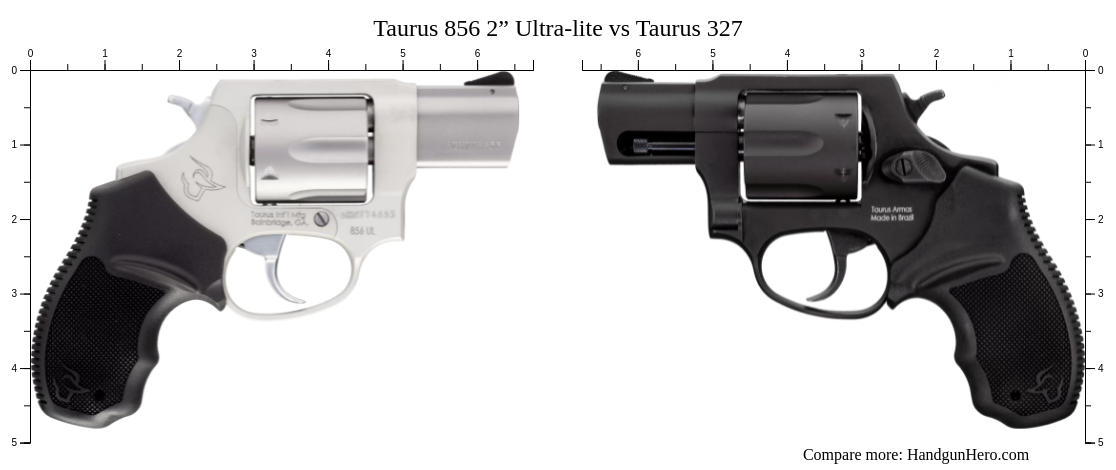 Taurus 856 2” Ultra-lite vs Taurus 327 size comparison | Handgun Hero