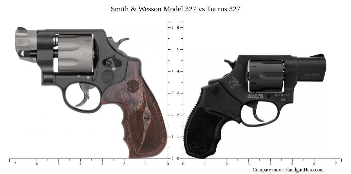 Smith & Wesson Model 327 vs Taurus 327 size comparison | Handgun Hero