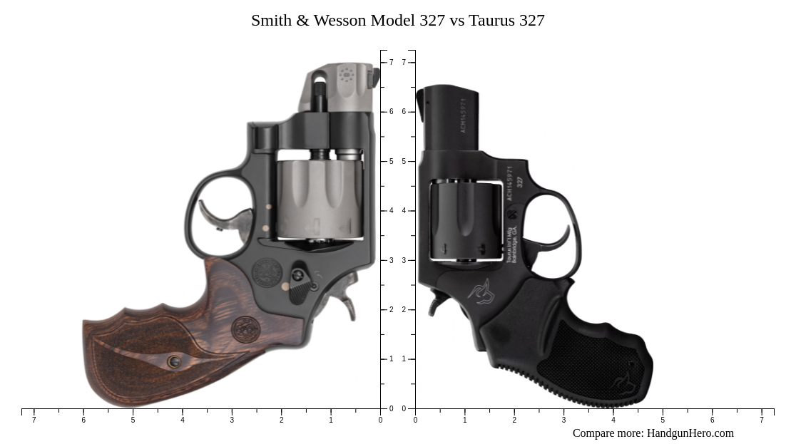 Smith & Wesson Model 327 vs Taurus 327 size comparison | Handgun Hero