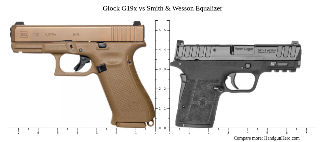 Glock G19x vs Smith & Wesson Equalizer size comparison | Handgun Hero