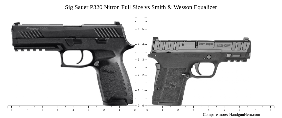 Sig Sauer P320 Nitron Full Size Vs Smith And Wesson Equalizer Vs Smith