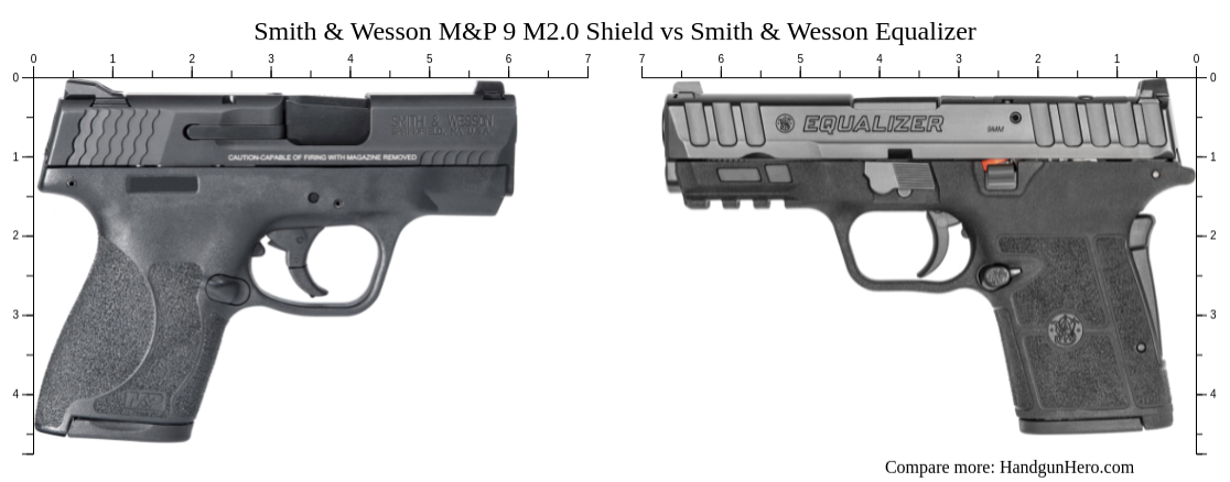 Smith & Wesson M&P 9 M2.0 Shield vs Smith & Wesson Equalizer size comparison | Handgun Hero