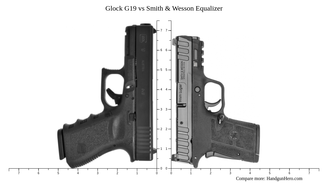 Glock G19 vs Smith & Wesson Equalizer size comparison | Handgun Hero