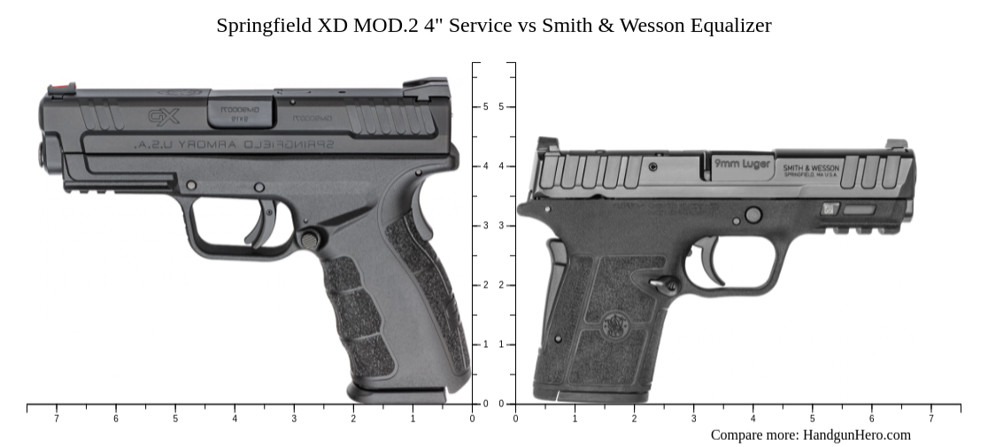 Springfield XD MOD.2 4" Service vs Smith & Wesson Equalizer size ...