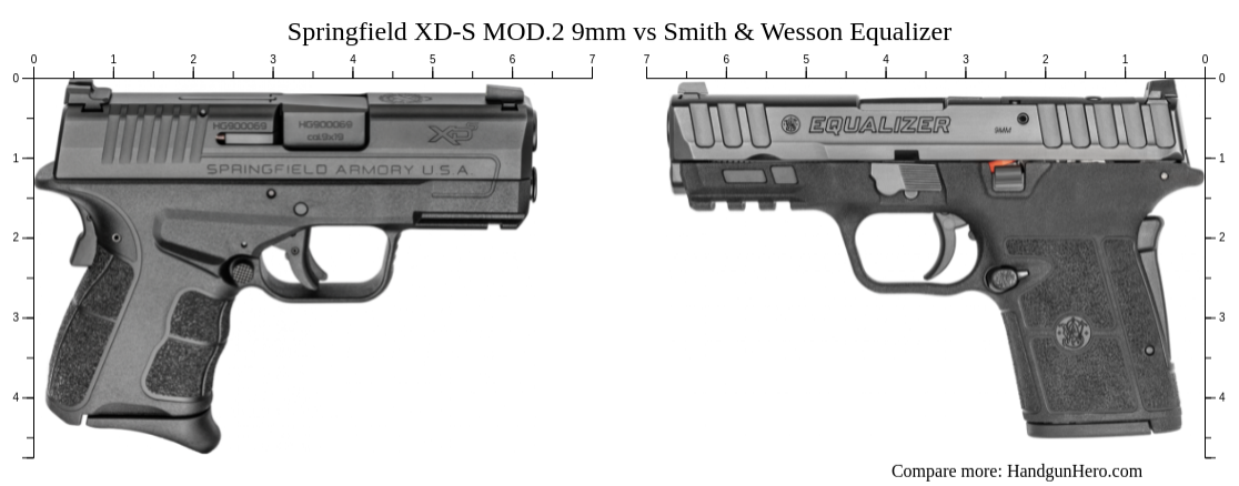 Springfield XD-S MOD.2 9mm vs Smith & Wesson Equalizer size comparison ...