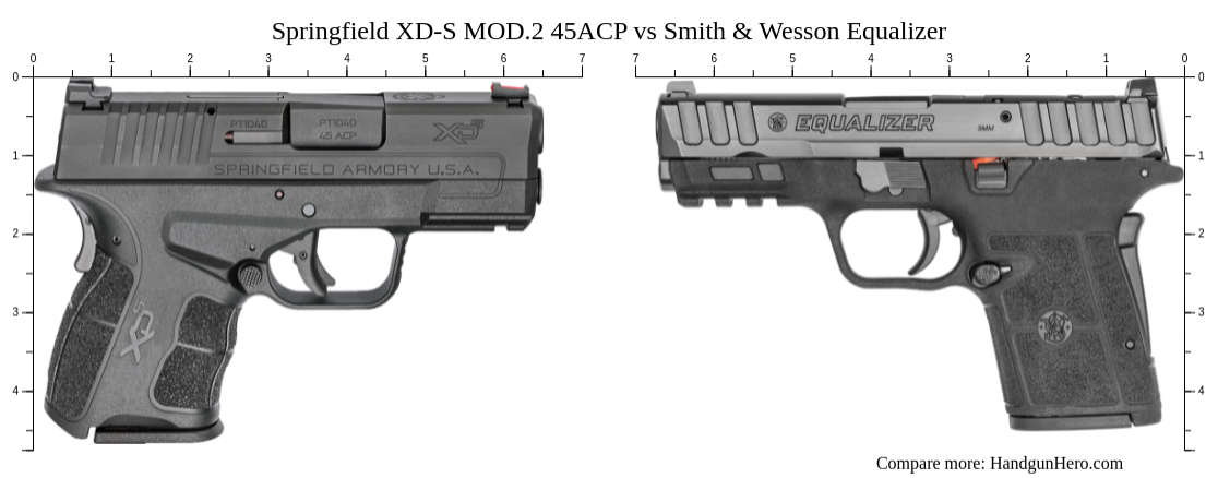Springfield XD-S MOD.2 45ACP vs Smith & Wesson Equalizer size ...